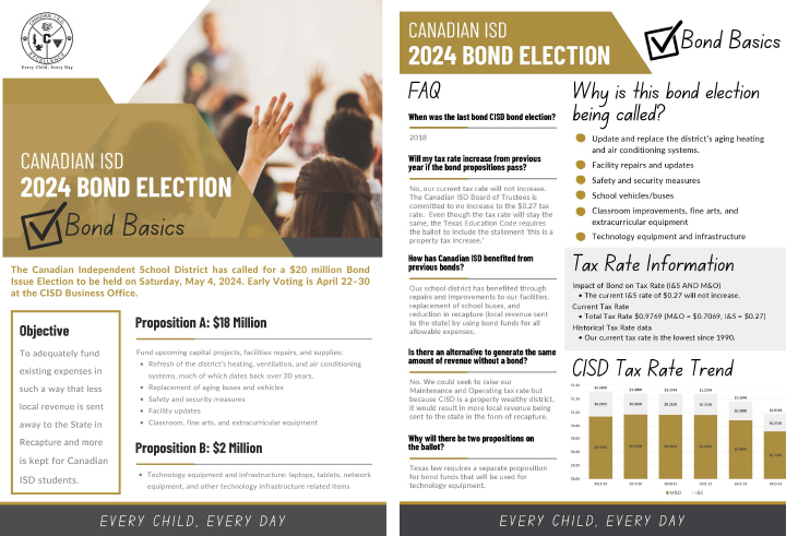 From Canadian ISD: Understanding the $20 Million Bond Issue | The ...